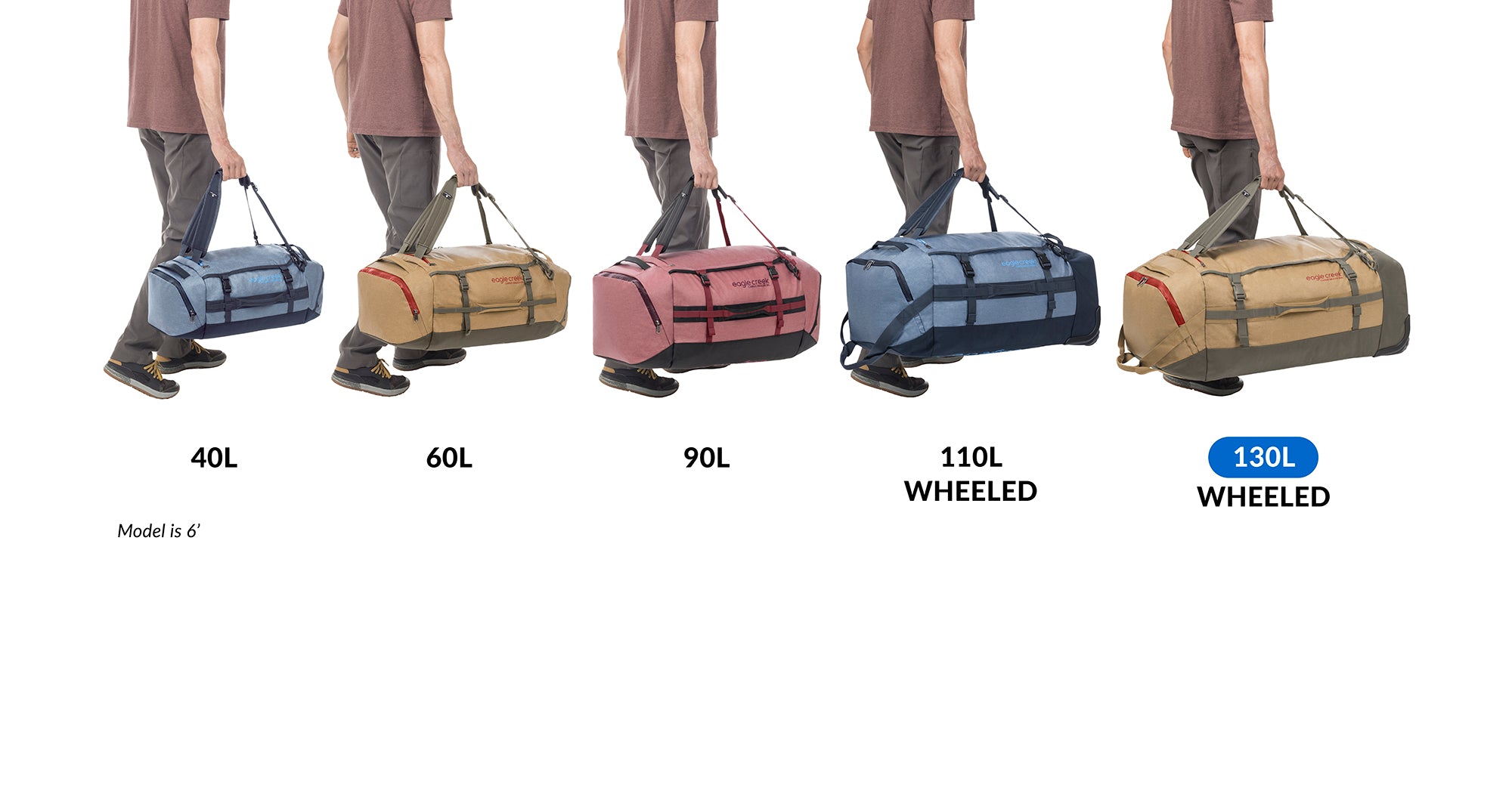 Cargo Hauler Large Duffel: Heavy-Duty Travel Bag | Eagle Creek